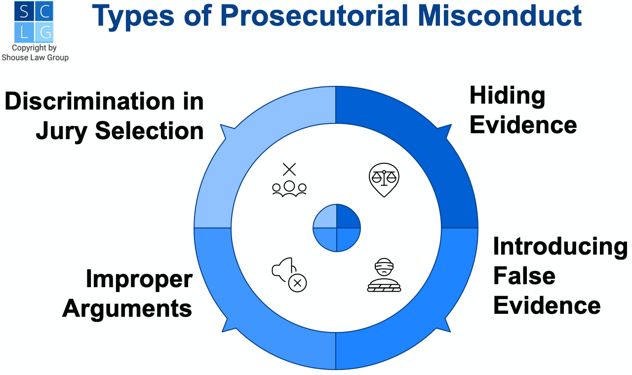 closing statement example prosecution